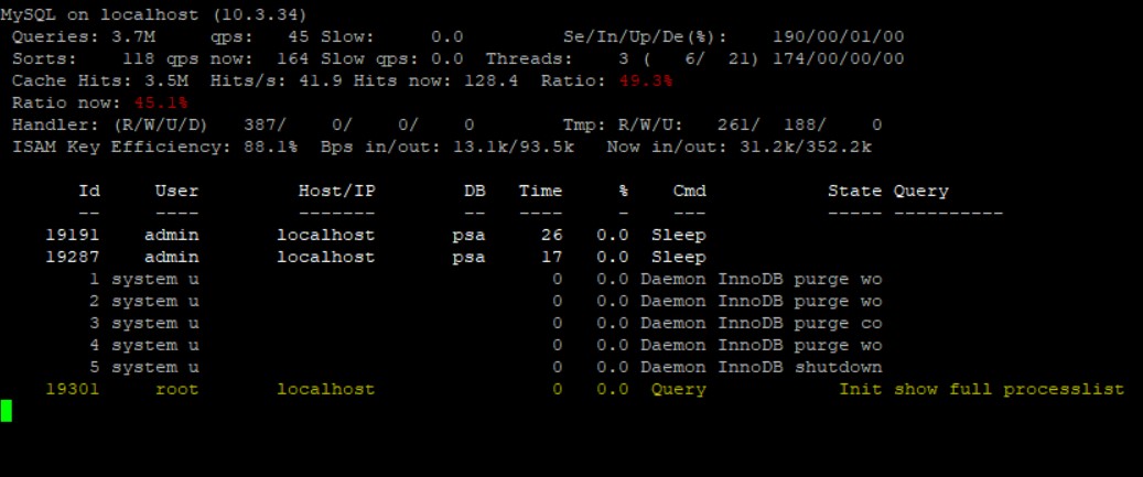 Mytop | Monitorizar el Mysql - Hoswedaje